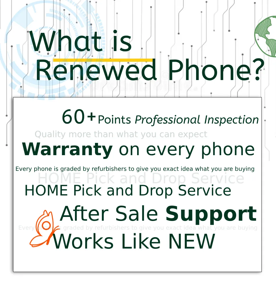 Shop Refurbished and Used Smartphones Online in India| Reloved Gadgets